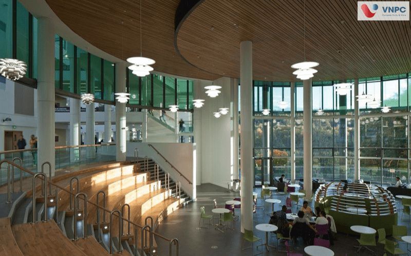 Tổng quan Robert Gordon University: Học phí, học bổng & cơ hội việc làm